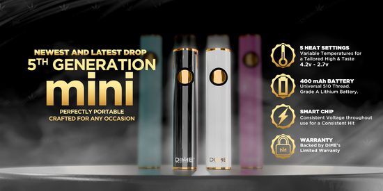 Dime Industries Merchandise – Dime Merch